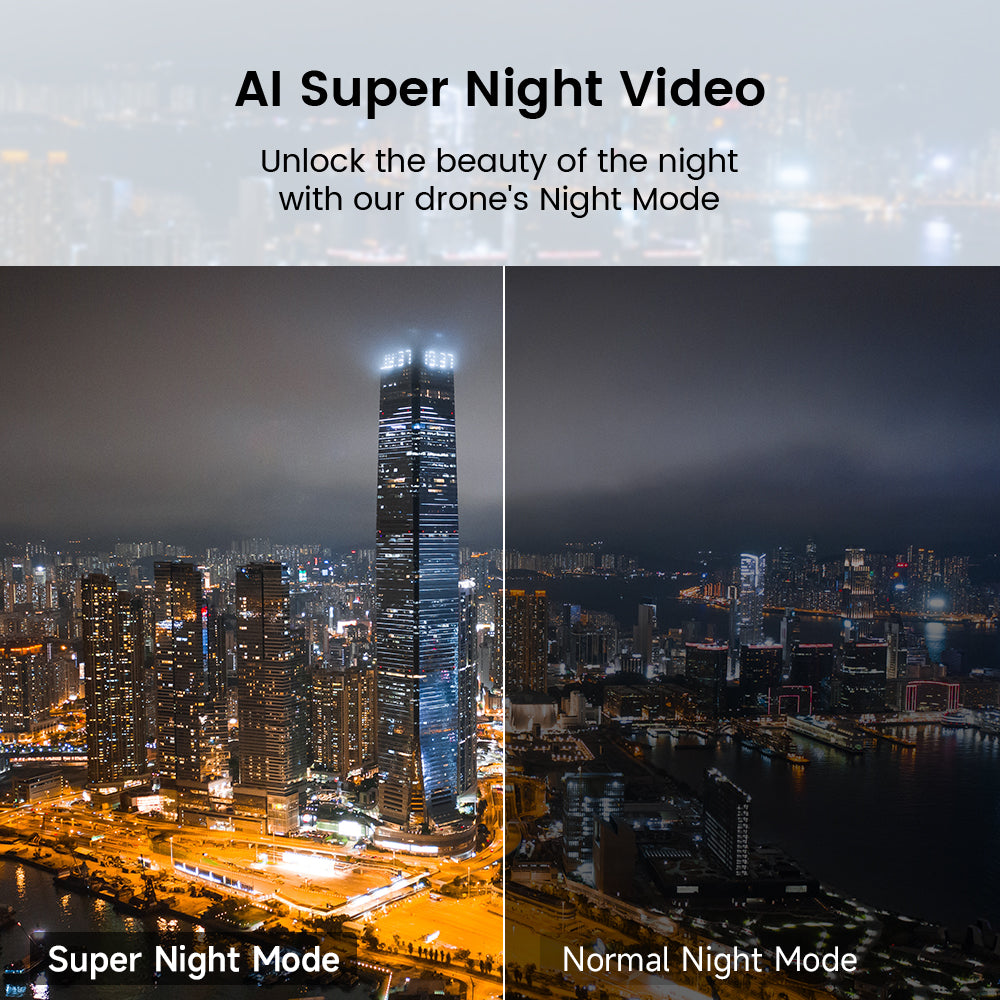 FIMI X8 Tele Max Camera Drone - 4K/60fps Video Dual Cameras 3-Axis AI ...